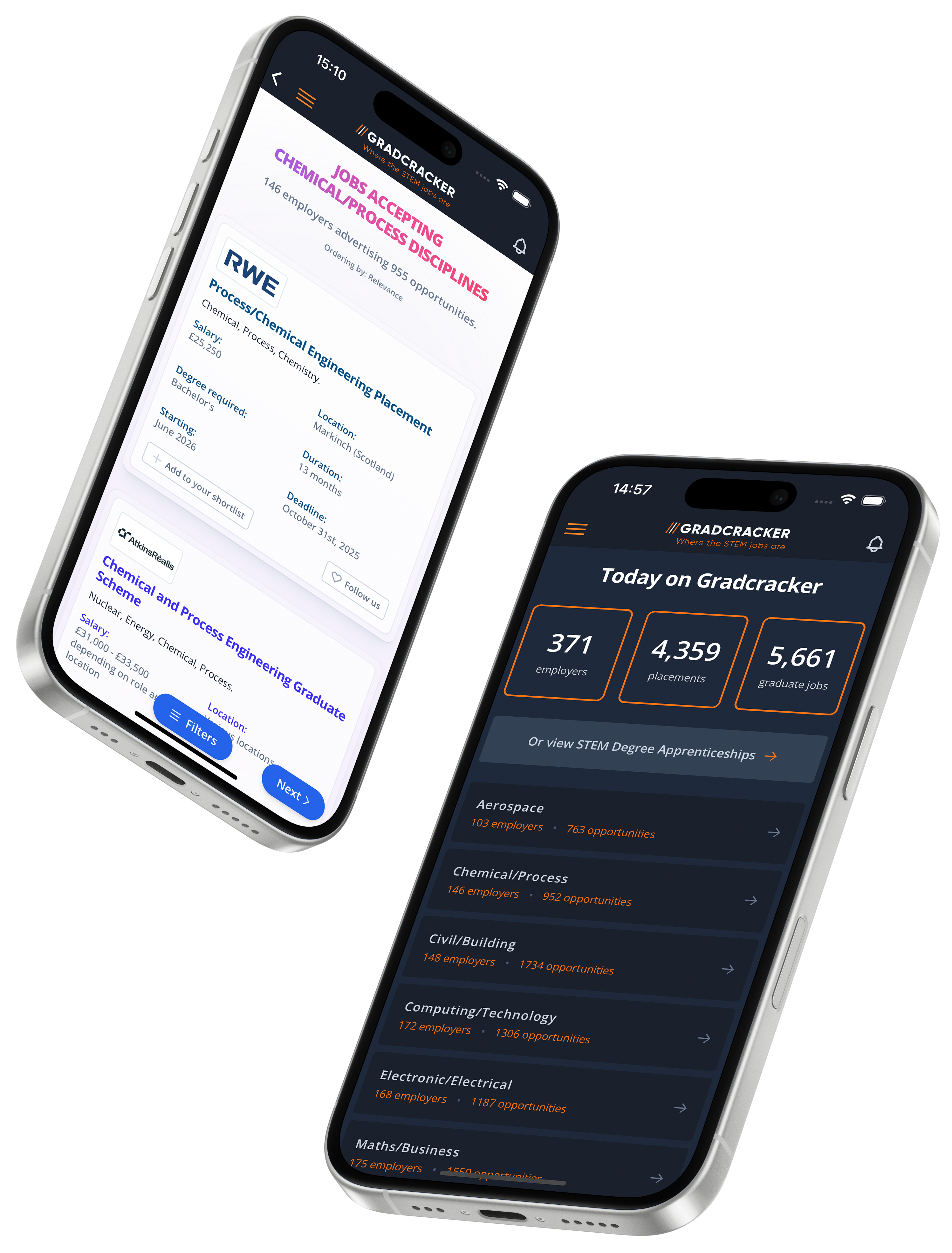 About Us | Gradcracker - Careers for STEM Students